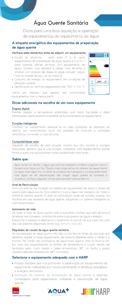 Monofolha Água Quente Sanitária - AQUA+